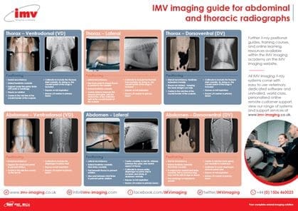 Abdominal and Thoracic Radiographs Guide - IMV Imaging